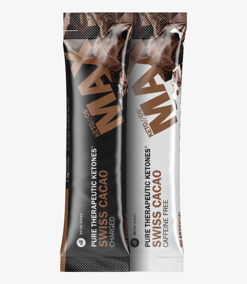 Pruvit Keto Os Max PNG Image | Transparent PNG Free Download on SeekPNG