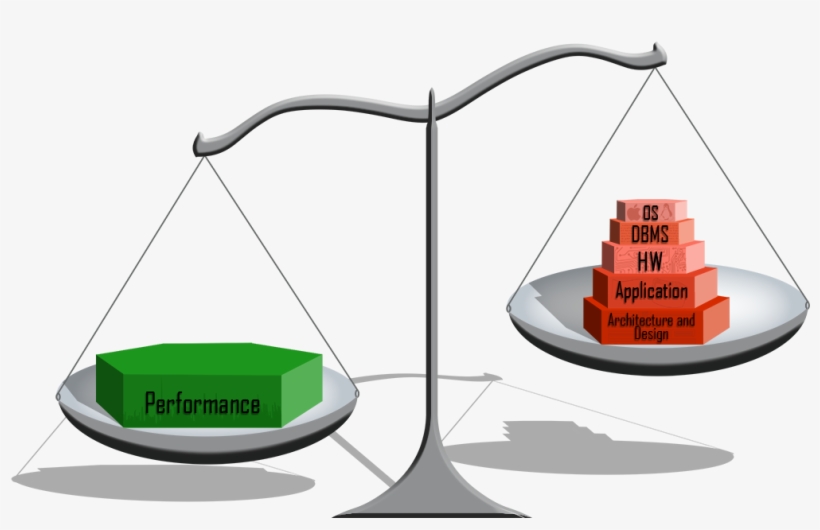 Tuning Efficiency - Performance Tuning PNG Image | Transparent PNG Free ...