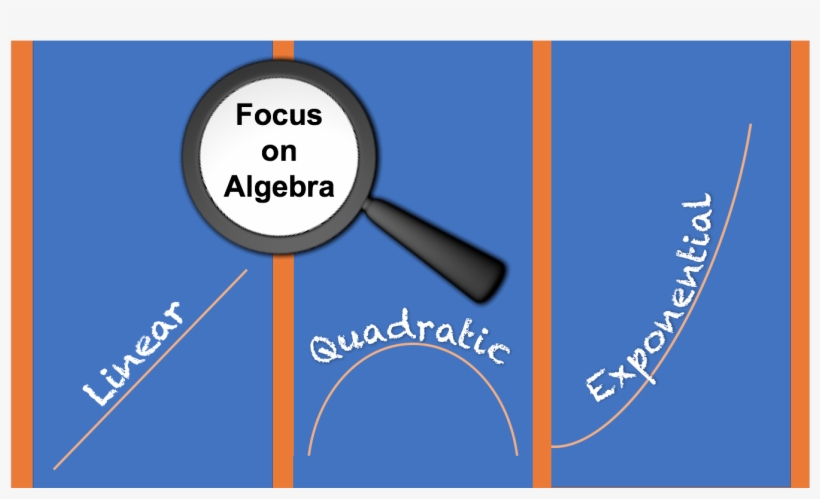 Focus On Algebra - Label PNG Image | Transparent PNG Free Download on ...