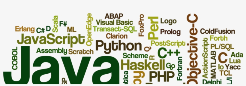 Interview With A Web Developer Of An Indian Unicorn - Graphic Design ...