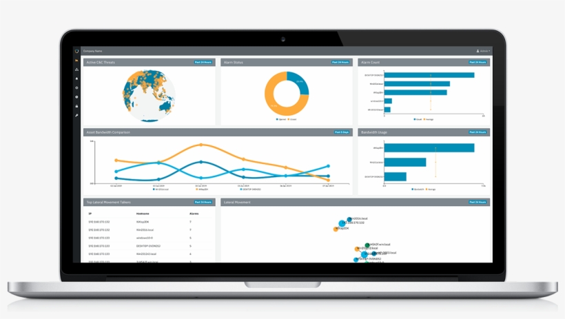 Binary Defense - Vision Laptop - Shoes Pos Software PNG Image ...