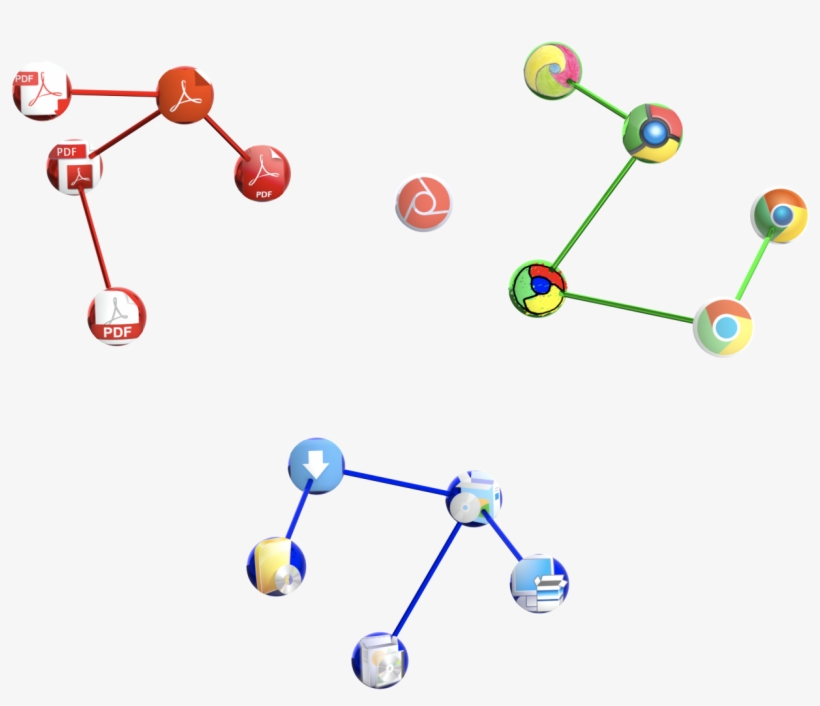 Visual Icon Cluster Scheme PNG Image | Transparent PNG Free Download on ...