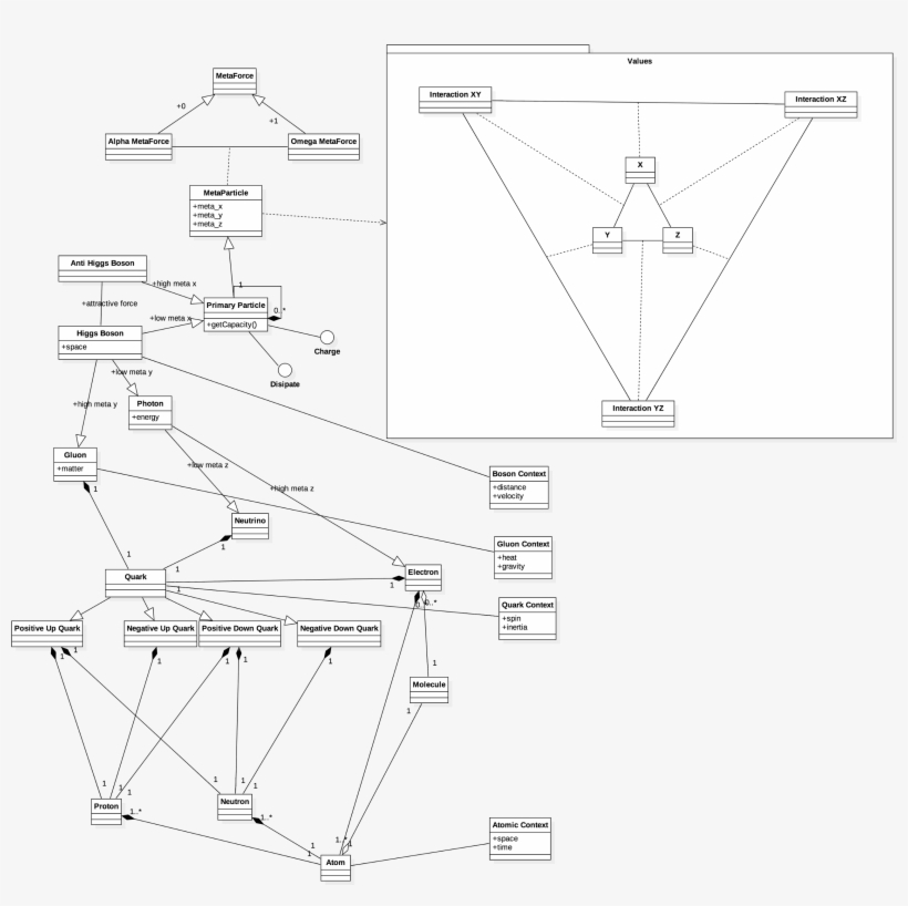 From Adderall To Space - Diagram PNG Image | Transparent PNG Free ...