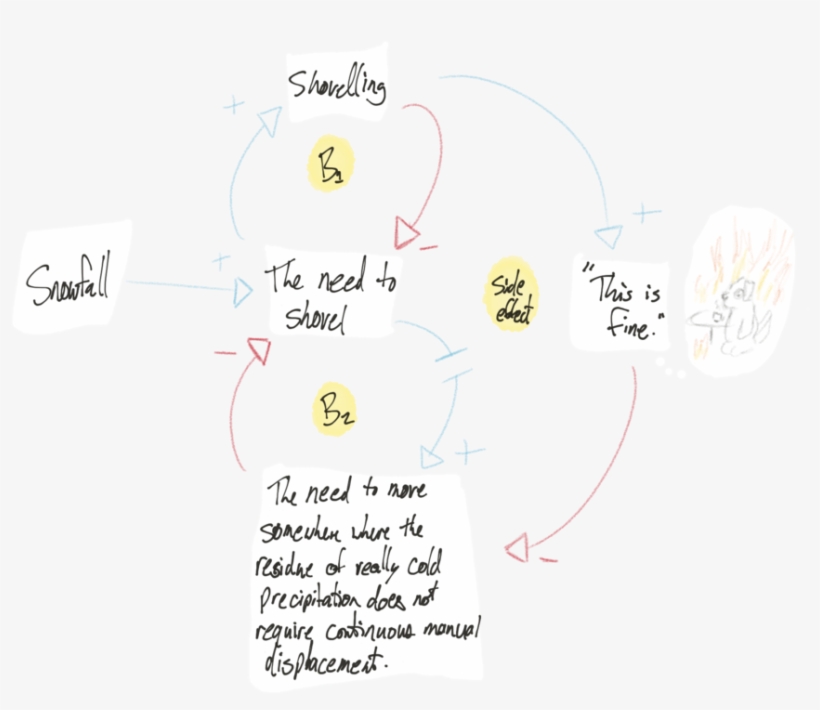 Ideas - 60 - Circle PNG Image | Transparent PNG Free Download on SeekPNG