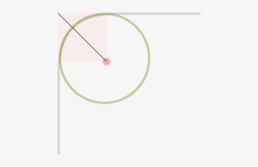 Vector Royalty Free Download Drawing Rectangle Rounded - Glsl Rounded Rectangle PNG Image ...