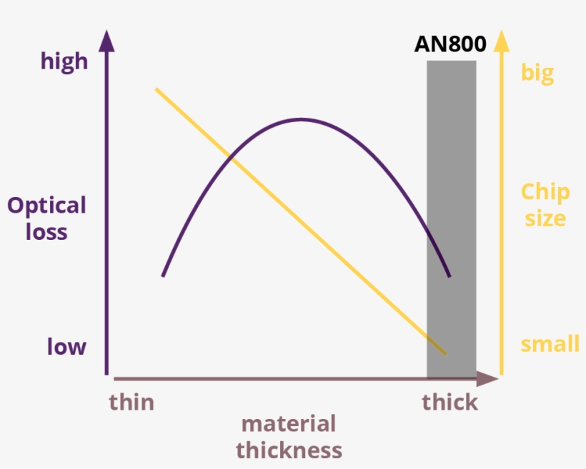 Scroll - Diagram PNG Image | Transparent PNG Free Download on SeekPNG