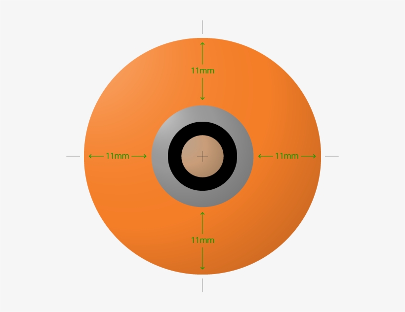 Round Cable Encapsulation Concentric Measurement Graphic - Circle PNG ...