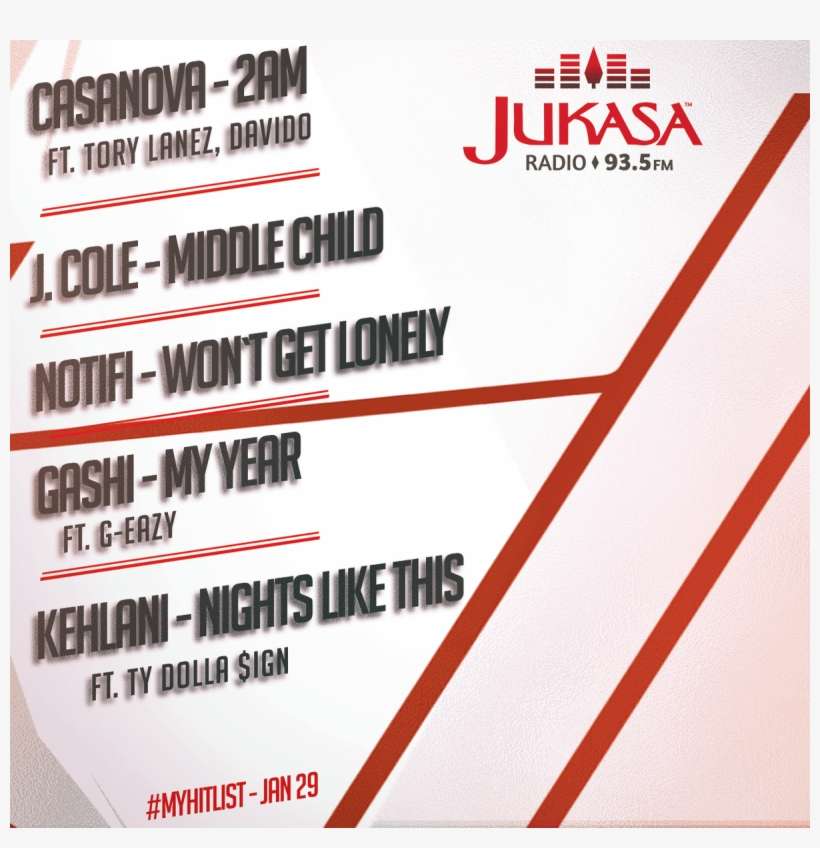 #myhitlist Hashtag On Twitter - Flyer PNG Image | Transparent PNG Free ...