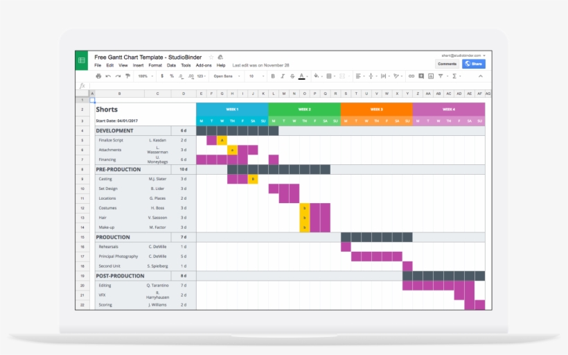 Gantt Chart Excel Template Monthly Excel Gantt Chart Template PNG Image Transparent PNG Free 