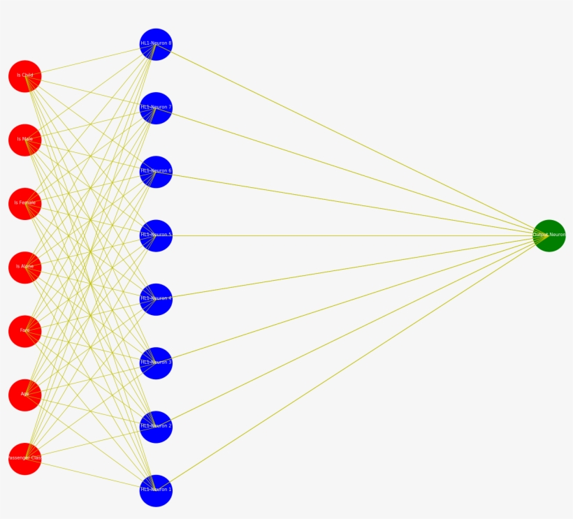 Alt Text - Circle PNG Image | Transparent PNG Free Download on SeekPNG
