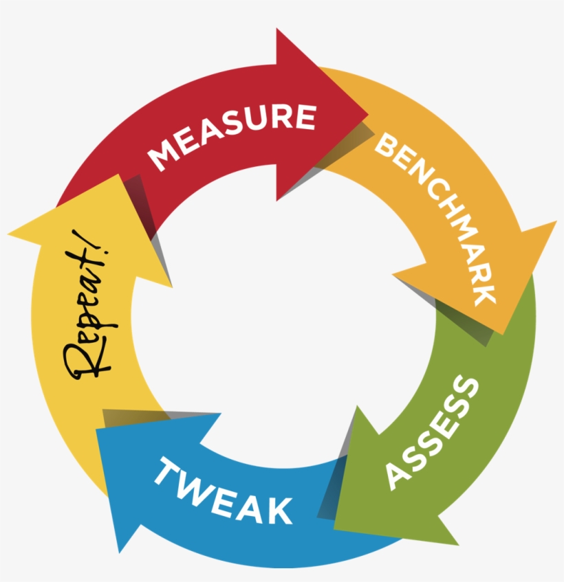 Clip Art PNG Image | Transparent PNG Free Download on SeekPNG