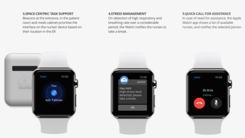 Top Text - Watch PNG Image | Transparent PNG Free Download on SeekPNG