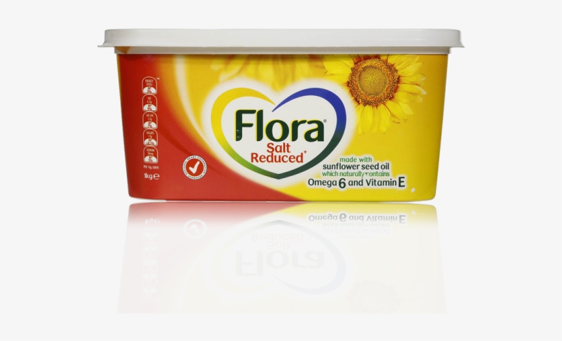 Nandan Kumar - Margarine Tub Png PNG Image | Transparent PNG Free ...