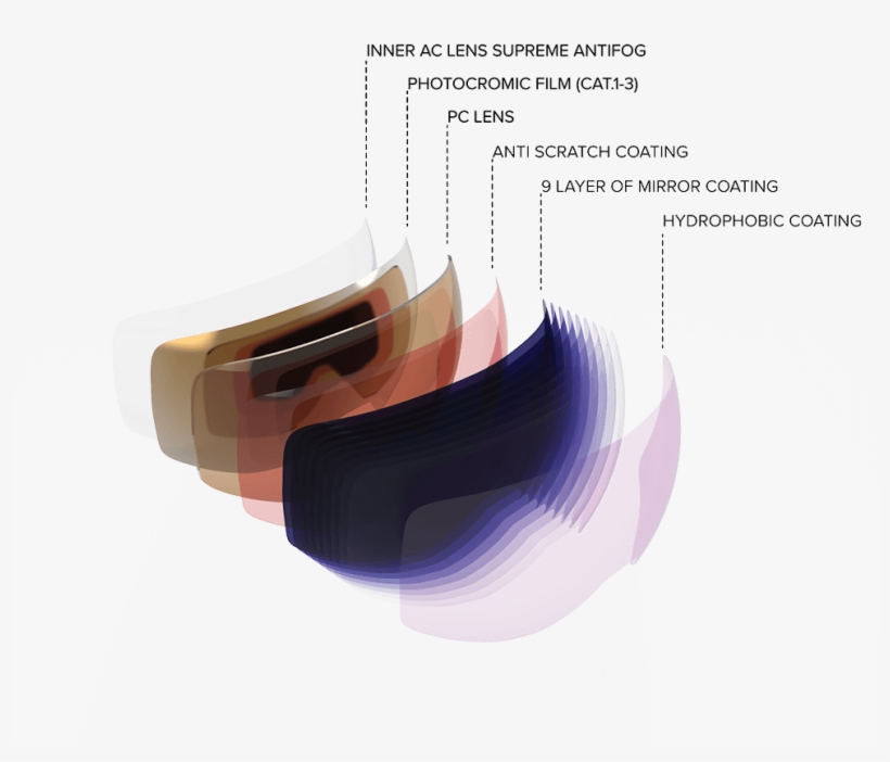 Diagram PNG Image | Transparent PNG Free Download on SeekPNG