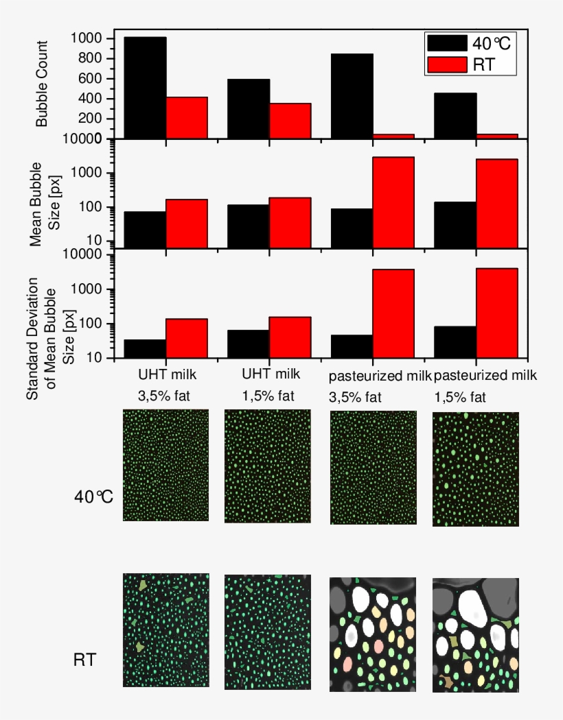 Top - Circle PNG Image | Transparent PNG Free Download on SeekPNG
