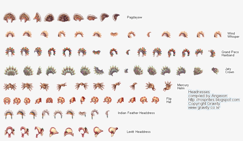 Added Rwc 3rd Winner Hat - Icon PNG Image | Transparent PNG Free ...