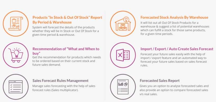 Highlights - Circle PNG Image | Transparent PNG Free Download on SeekPNG