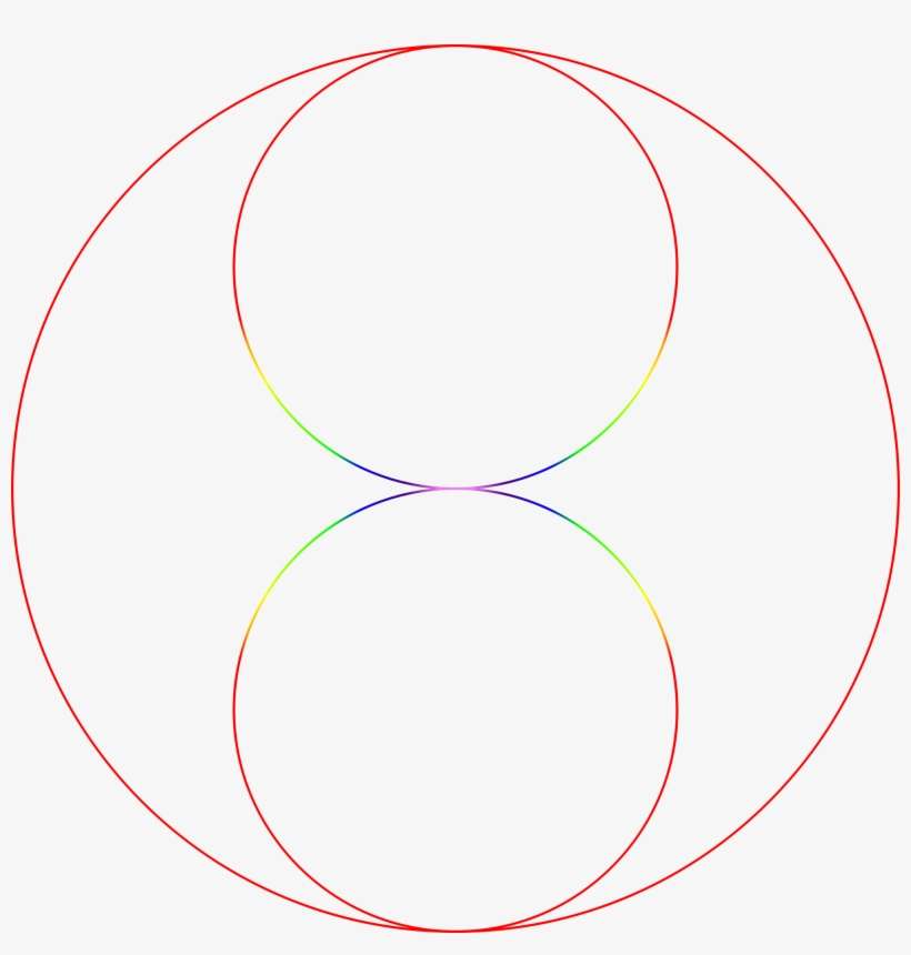 This Free Icons Png Design Of Fibonacci Circles PNG Image | Transparent ...