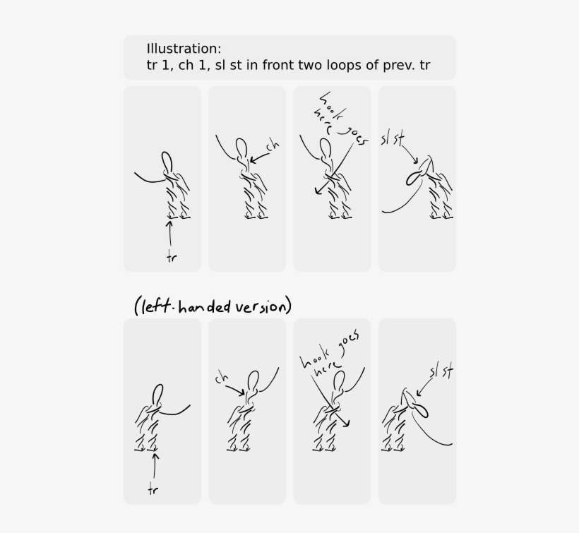 Com/pics/tutorial/front Loops - Line Art PNG Image | Transparent PNG ...