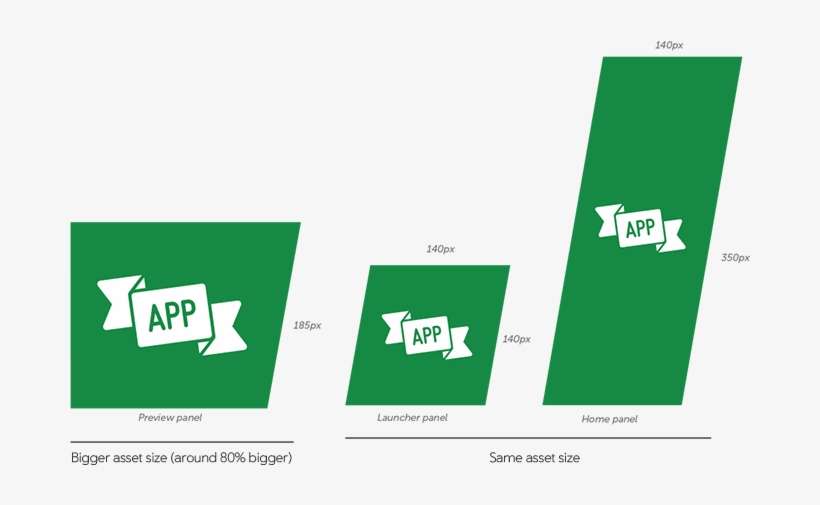 Sizes And Scale - Graphic Design PNG Image | Transparent PNG Free ...
