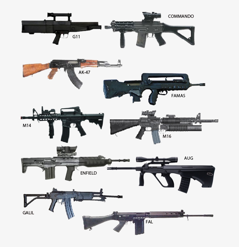 Firearm PNG Image | Transparent PNG Free Download on SeekPNG