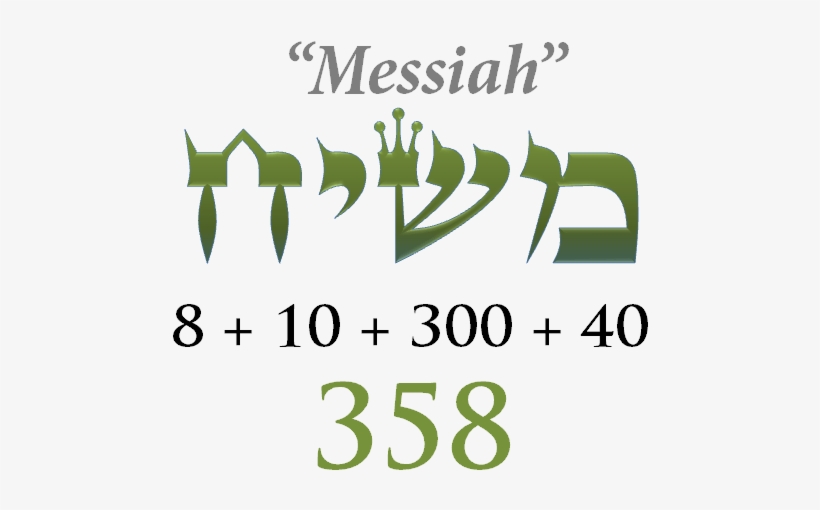 Ess Redeemer To The Archetypal Symbol Of Evil - Calligraphy PNG Image ...