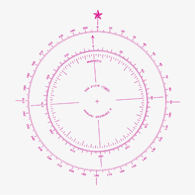 Modern Nautical Compass Rose - Compass Rose On A Chart PNG Image ...