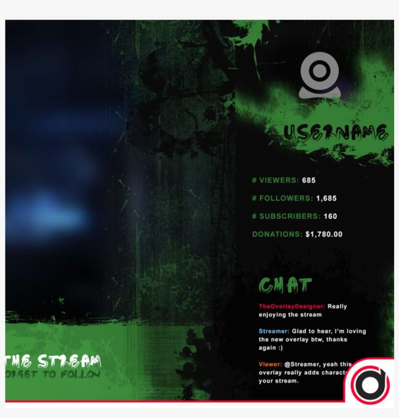 Grunge Dna PNG Image | Transparent PNG Free Download on SeekPNG