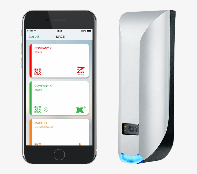 Highlighted Solutions - Ally Mobile App PNG Image | Transparent PNG ...