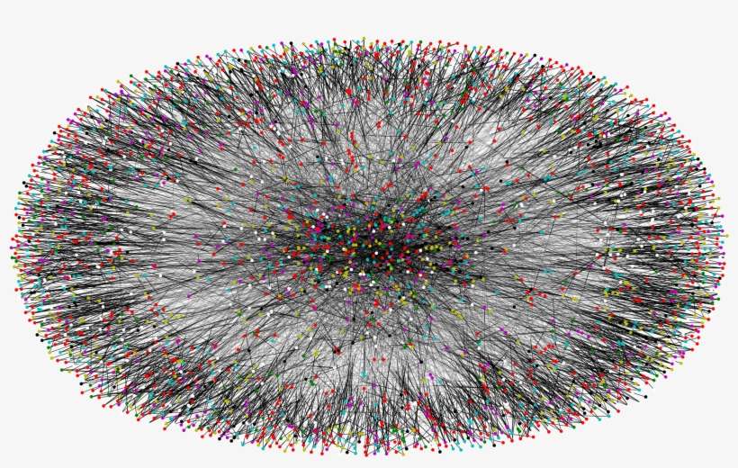 Cora Data Set Citation Graph - Circle PNG Image | Transparent PNG Free ...