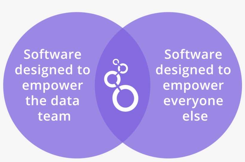 Analytics For All - Computech Middle School PNG Image | Transparent PNG ...