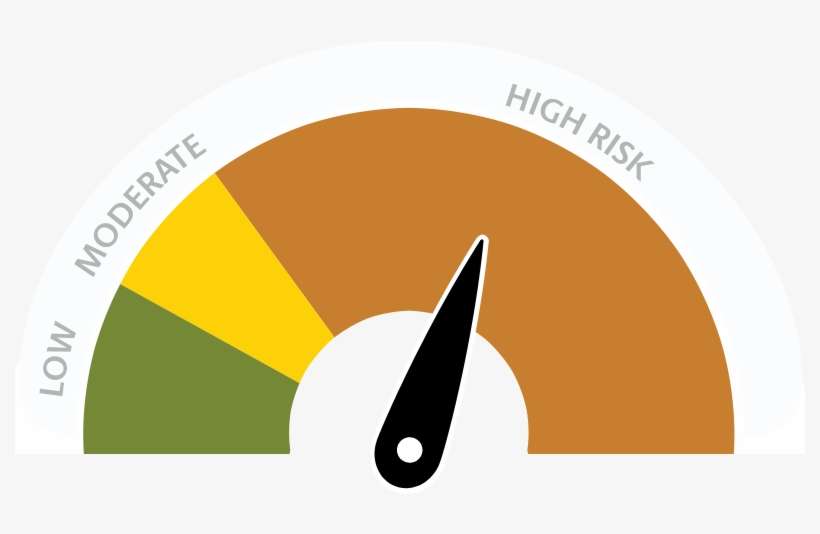 Begin - Circle PNG Image | Transparent PNG Free Download on SeekPNG