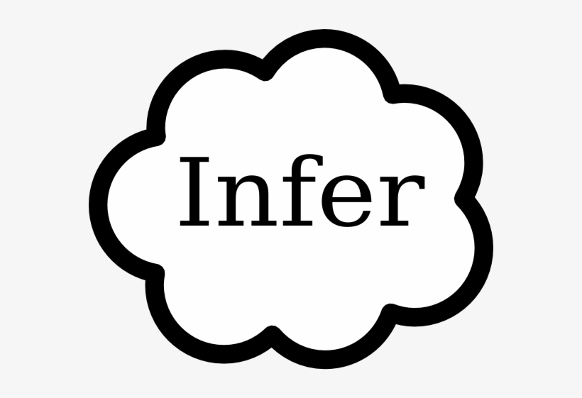 Infer Clipart