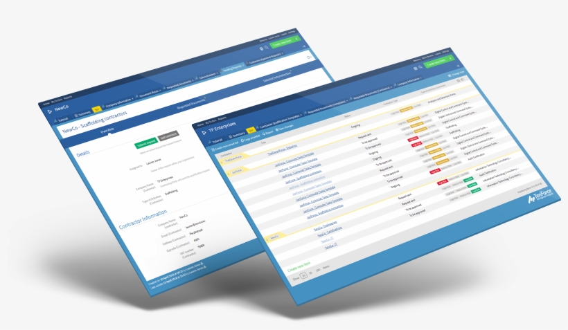 As The Contracting Organisation You Can Take The Next - Operating ...