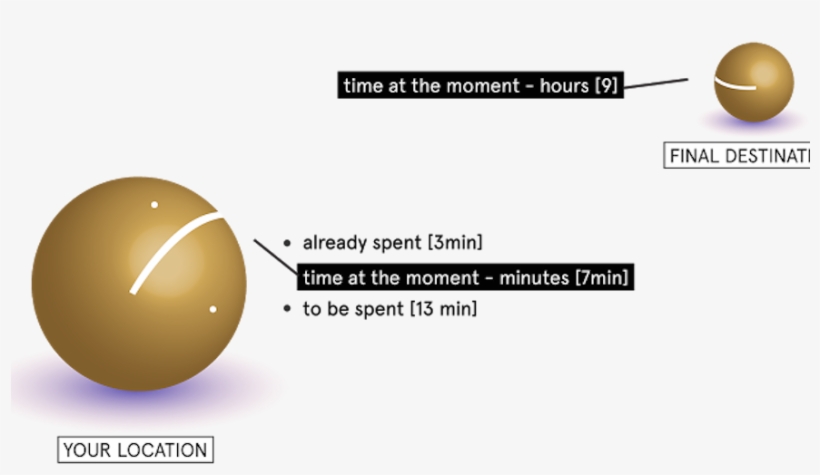Vrbinc Also Proposes Projection Mapping Schematic Graphics - Sphere PNG ...