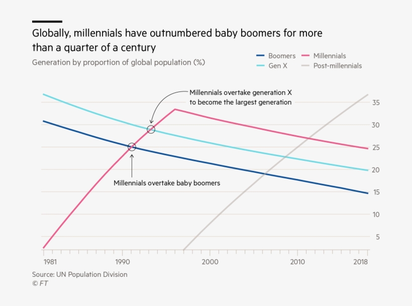 8 Jun - Diagram PNG Image | Transparent PNG Free Download on SeekPNG
