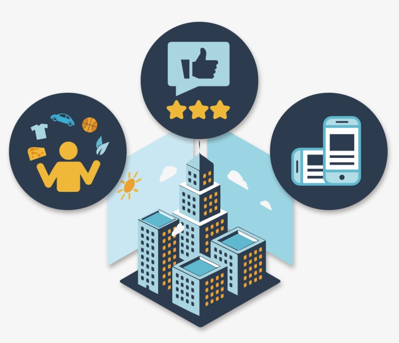 Get Your Account - Graphic Design PNG Image | Transparent PNG Free ...