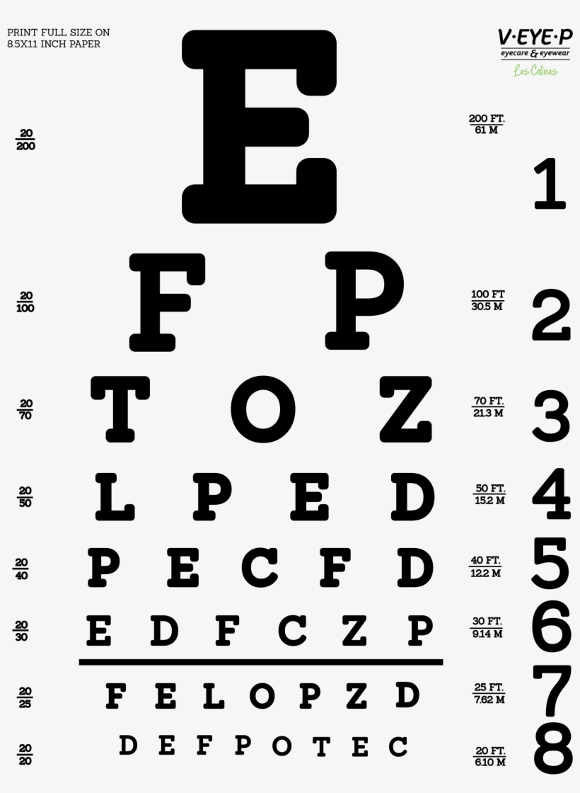 V Eye P Eye Exam - Eye Doctor Chart PNG Image | Transparent PNG Free ...