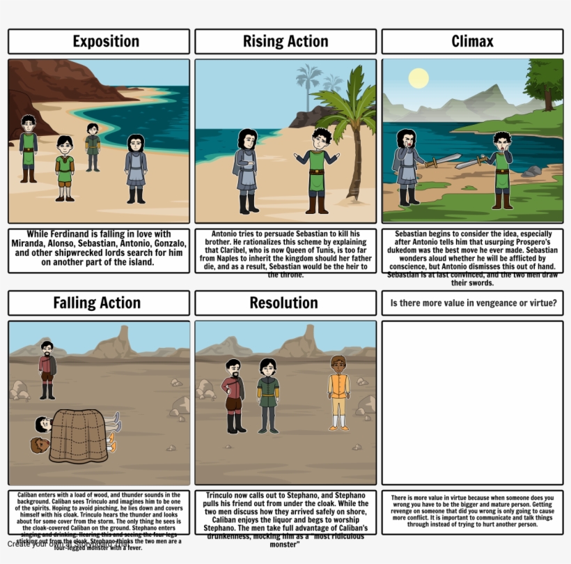 The Tempest - Cartoon PNG Image | Transparent PNG Free Download on SeekPNG