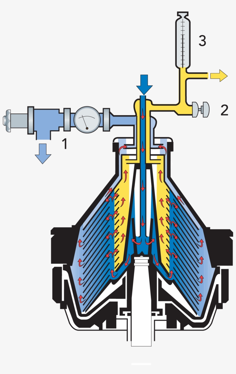Zoom - Disc Separator Diagram PNG Image | Transparent PNG Free Download ...