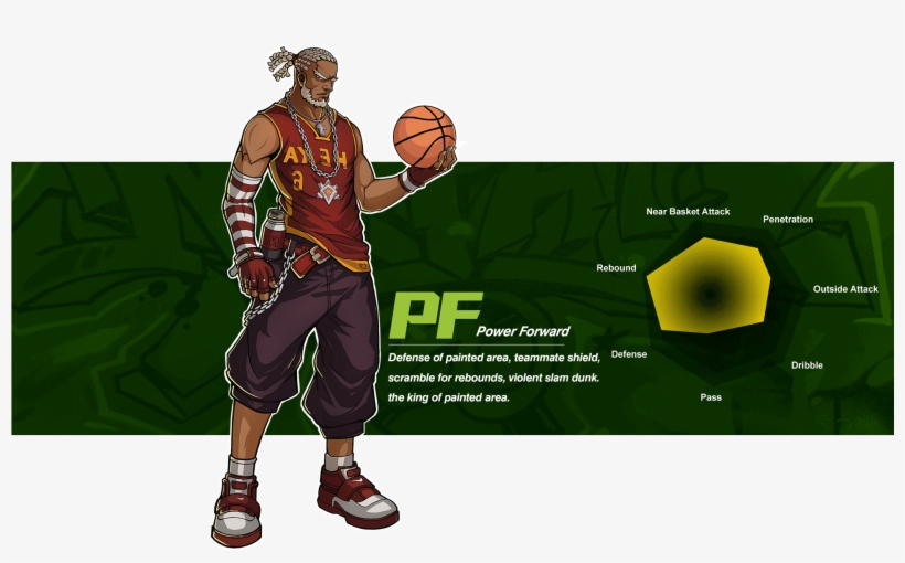 Download Our Game And Give Us 5 Stars In The App Store - Dunk Nation ...