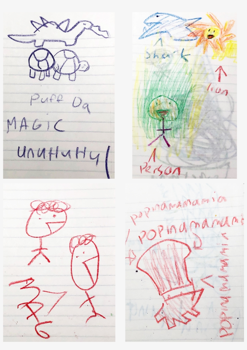 Scribbles 4, 2007 Pencil And Pen On Notebook Paper - Sketch PNG Image ...