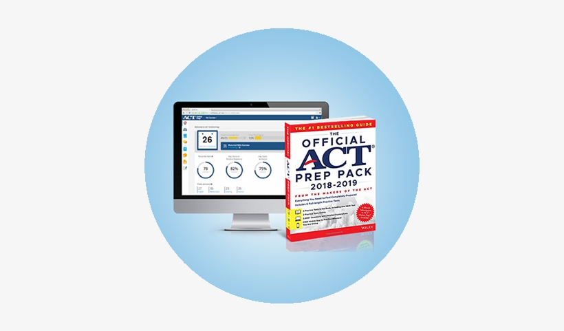 Act Test Prep Faqs - Graphic Design PNG Image | Transparent PNG Free ...