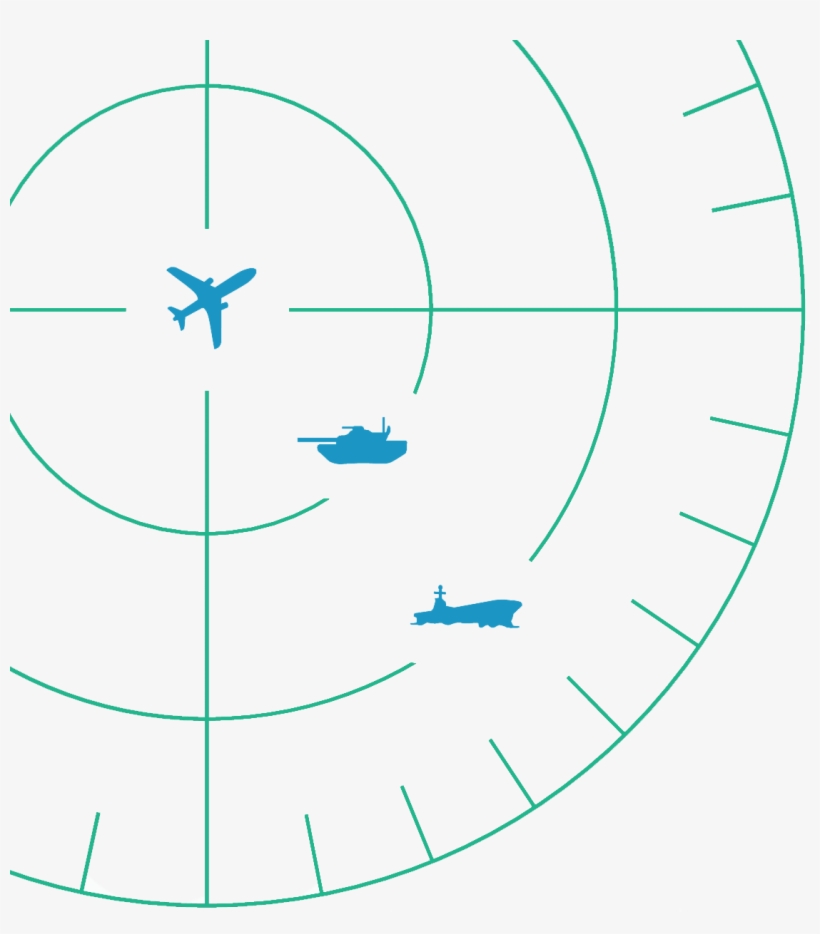 Radar - Circle PNG Image | Transparent PNG Free Download on SeekPNG