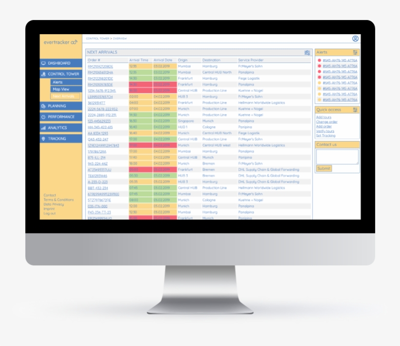Our Algorithms Constantly Calculate Estimated Times - Computer Monitor ...