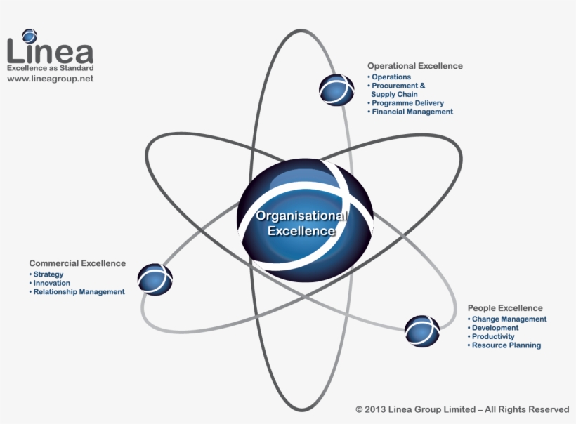 What We Do - Circle PNG Image | Transparent PNG Free Download on SeekPNG