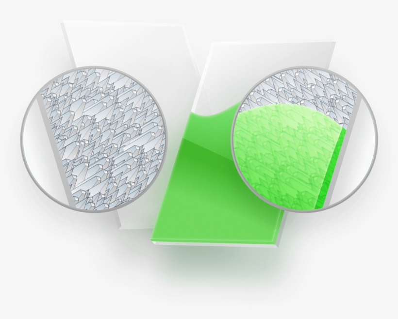 Normal Glass Fillglass Technology - Circle PNG Image | Transparent PNG ...