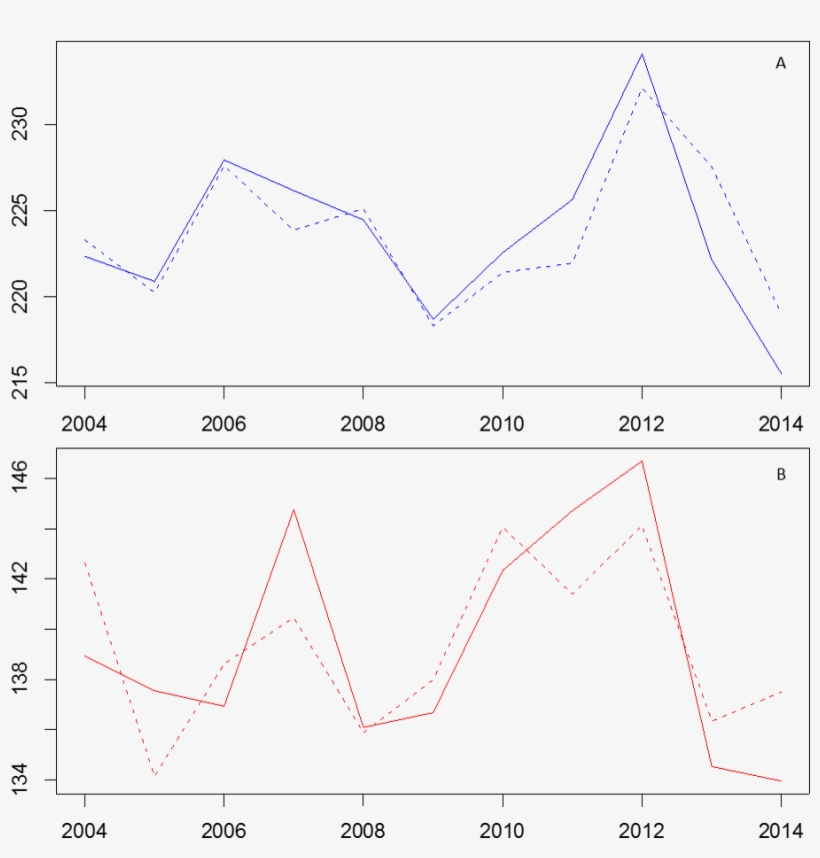 Top Solid Line - Diagram PNG Image | Transparent PNG Free Download on ...