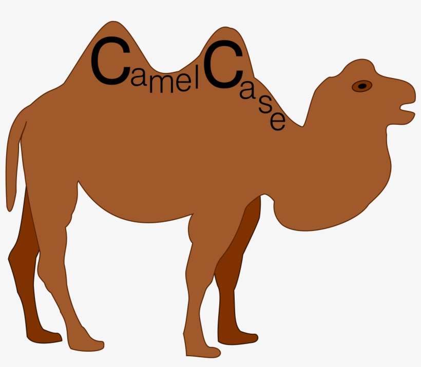 Download Clip Transparent Camel Vector Hump Day - Camel Case Pascal ...