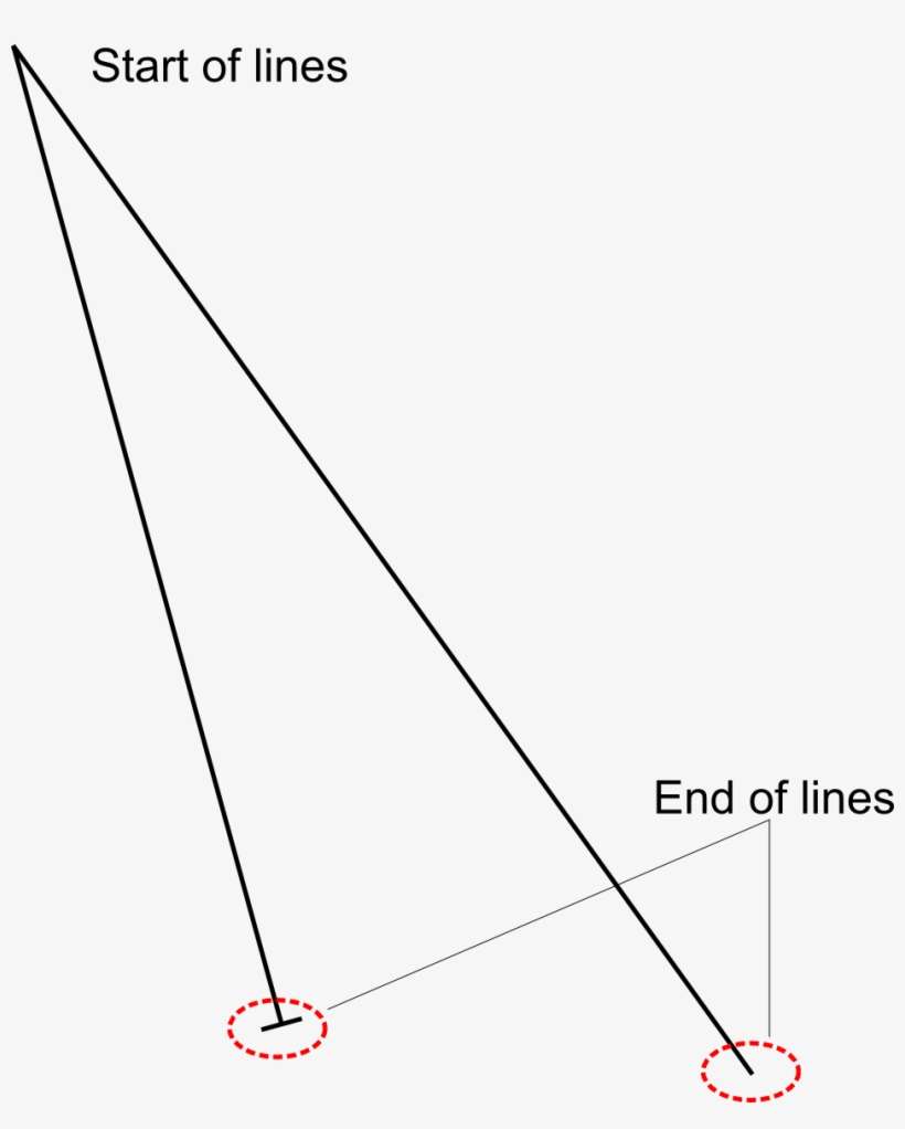 The Problem - Cast A Fishing Line PNG Image | Transparent PNG Free ...